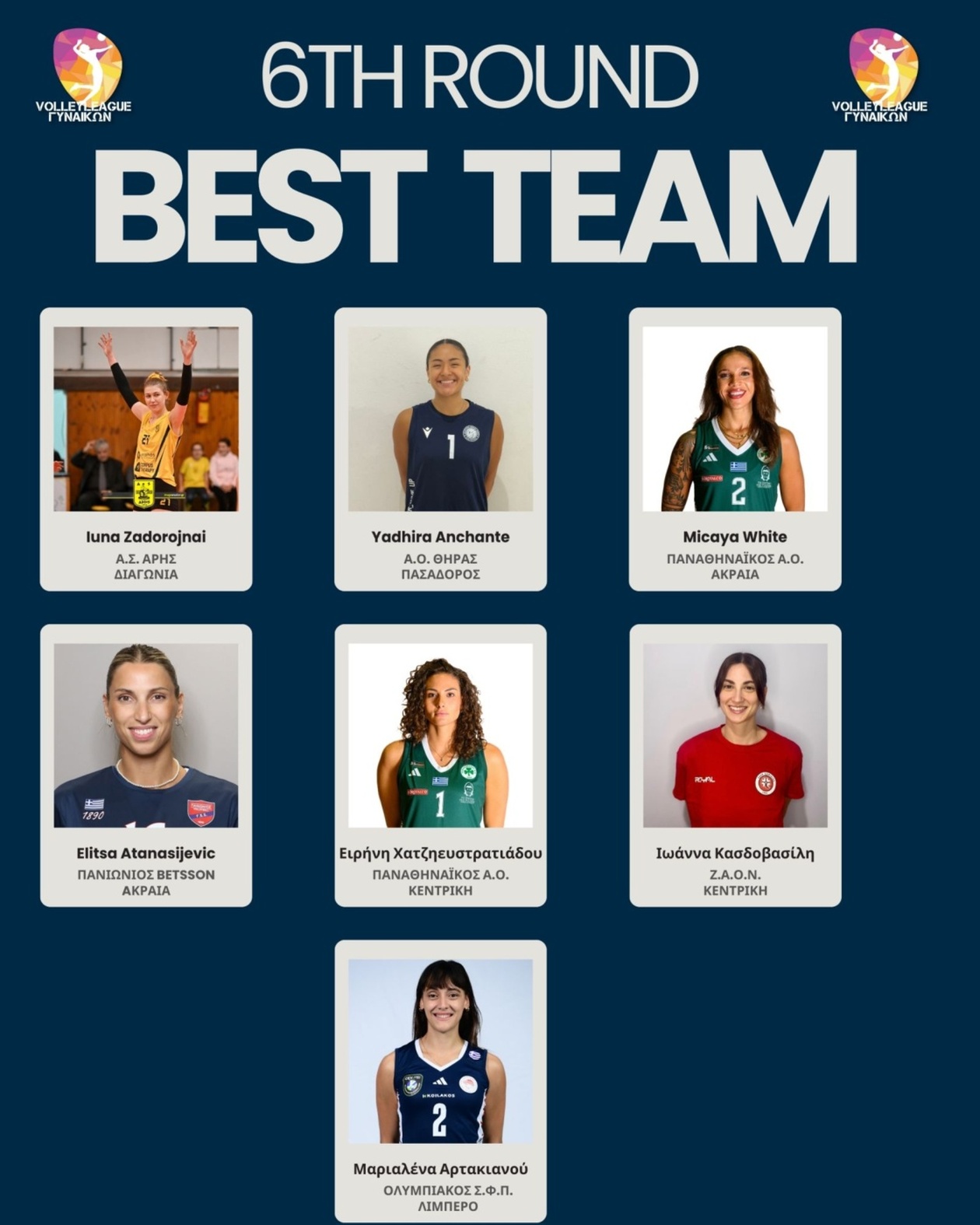 Μικάγια Γουάιτ: Η MVP της 6ης αγωνιστικής της Volley League Γυναικών ...